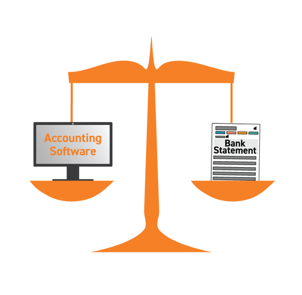 Reconciling Your Account What You Need To Know reconciling-your-account-what-you-need-to-know